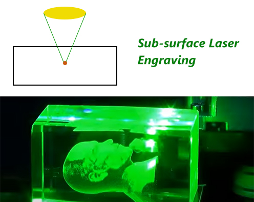 Glass Laser Engraver - Mimowork Laser - MimoWork