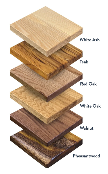 News - The Artistry of Wood Marking and Engraving & Choosing the Right ...