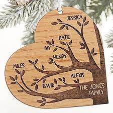 News - Creating a Stunning Laser Cut Wood Family Tree: Tips and Tricks ...